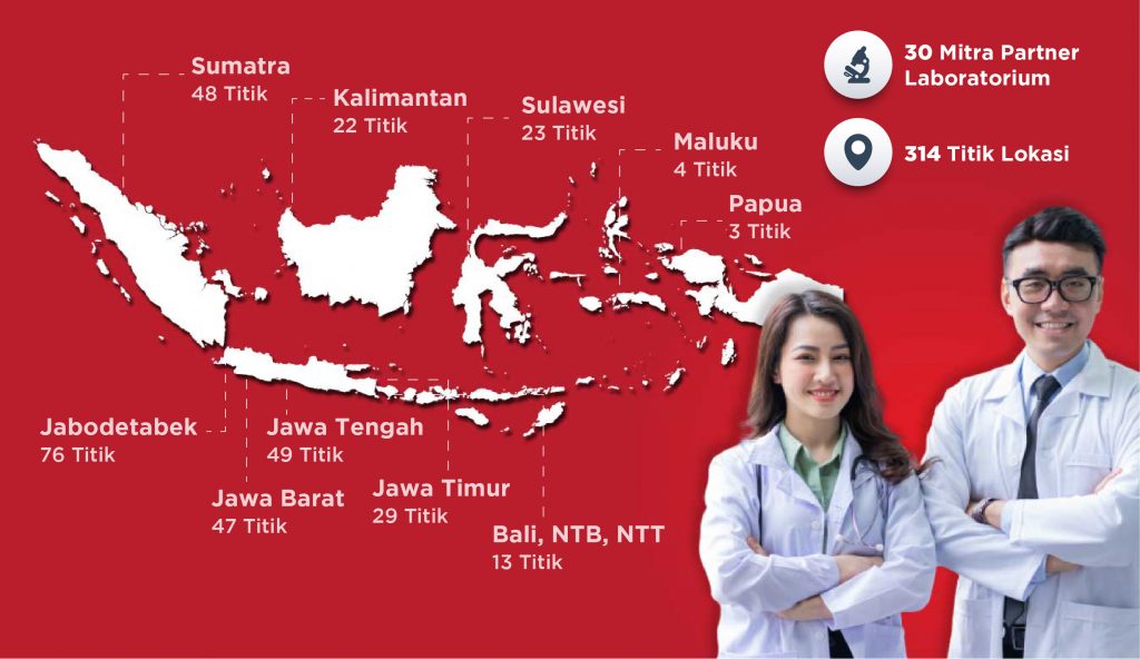 Medical Check Up Terdekat